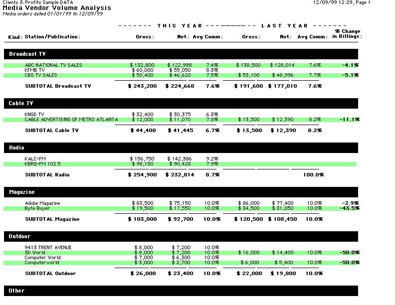 Clients Profits X User Guide Media Analysis Clients Profits X User Guide Media Analysis