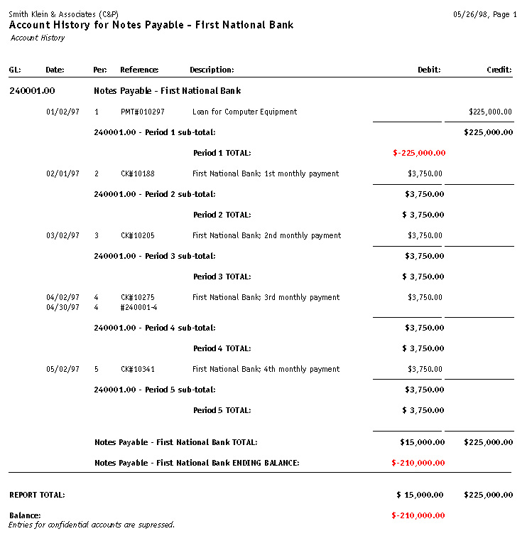 Clients & Profits X | Report-o-Matic