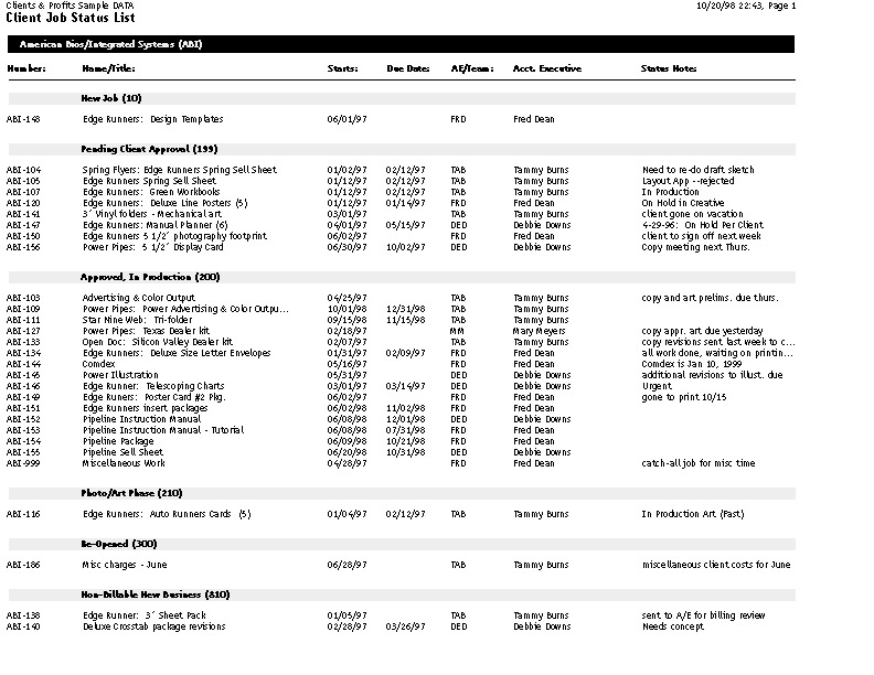 Clients & Profits X | Report-o-Matic